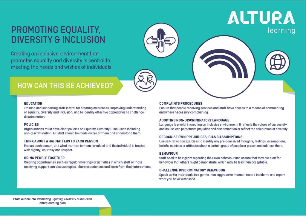 Promoting Equality, Diversity and Inclusion — Altura Learning
